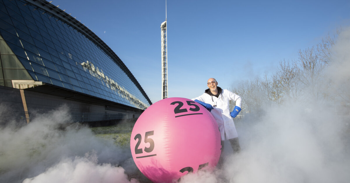 6 unique museums to explore across the UK - National Lottery Good Causes